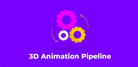 The 3d Animation Pipeline A Complete Guide