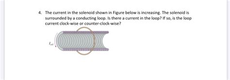 Solved The Current In The Solenoid Shown In Figure Below Chegg