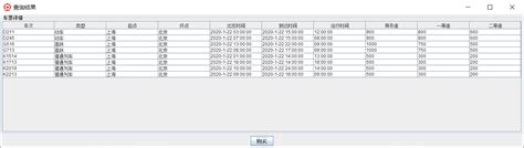 Java Gui 铁路售票系统火车票 Java Gui Csdn博客
