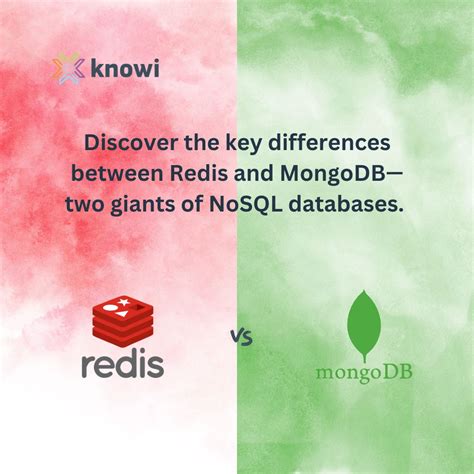 Knowi On Linkedin Redis Mongodb Nosql Datamanagement Techinsights
