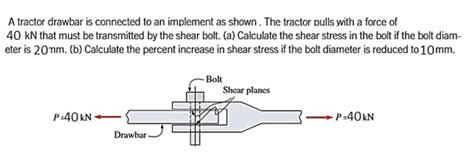 Solved A Tractor Drawbar Is Connected To An Implement As