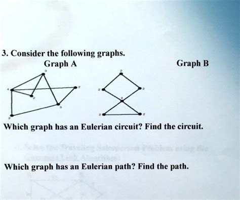 SOLVED Consider The Following Graphs Graph A Graph B Which Graph Has An Eulerian Circuit