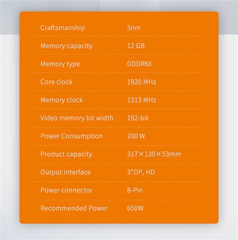 Peladn Rtx 4070 Taichi Oc Graphics Card 12 Gb Gddr6x Dlss3 For Esports