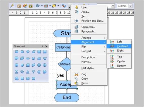 Openoffice Flowchart Template 4 Ways To Use Charts And Diagrams In Openoffice Org Draw