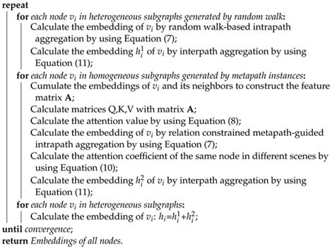 Mathematics Free Full Text Learning Heterogeneous Graph Embedding With Metapath Based