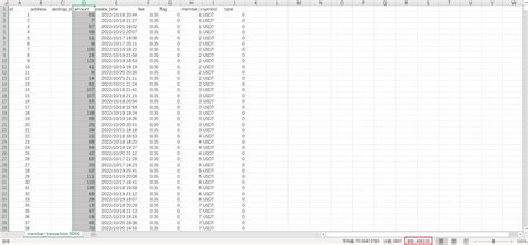 2022第四届长安杯write Up2022长安杯wp Csdn博客