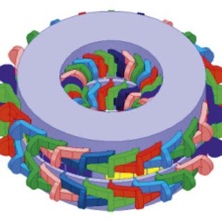 Finite Element Analysis Model Download Scientific Diagram