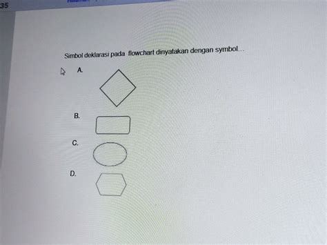 Simbol Deklarasi Pada Flowchart Dinyatakan Studyx