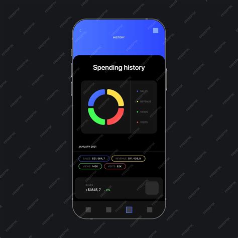 Premium Vector Radial Graph Ui Screen Concept Spending History Ui