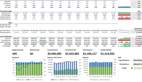 Sample Reports And Dashboards Insightsoftware
