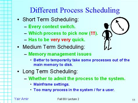 Different Process Scheduling