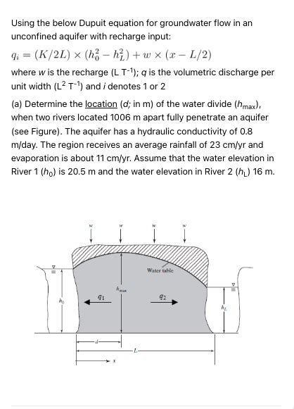Solved Using The Below Dupuit Equation For Groundwater Flow
