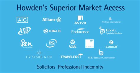 Sajith Kumar Posted On Linkedin Sajith Kumar Posted On Linkedin