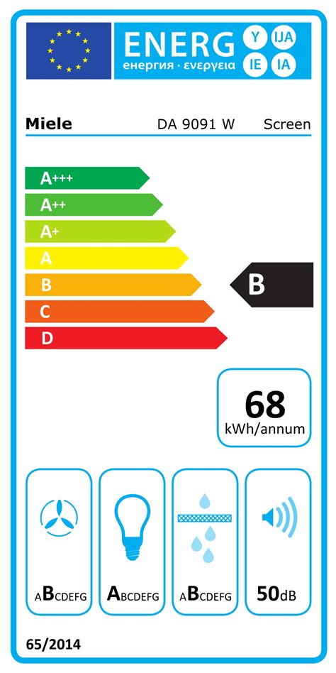 Продуктов избор на аспиратори