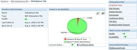 IBM WebSphere MQ Monitoring Supported By Applications Manager