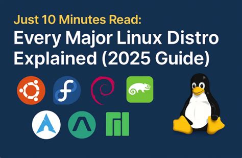 Getting Started With Kubuntu Linux Full Installation And Beginner Guide For Windows Users