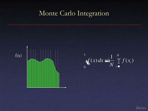 Ppt Impacts Of Monte Carlo Integration In Computer Graphics Powerpoint Presentation Id9004184