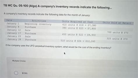 Solved TB MC Qu Algo A Company S Inventory Records Chegg