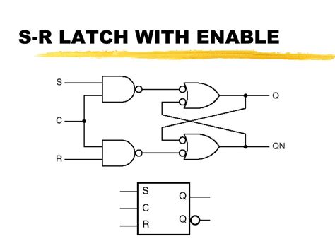 PPT SEQUENTIAL LOGIC DESIGN PRINCIPLES PowerPoint Presentation Free Download ID 5464469