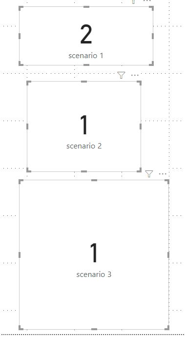 Solved Summarize Data Table That Has Various Scenarios Microsoft
