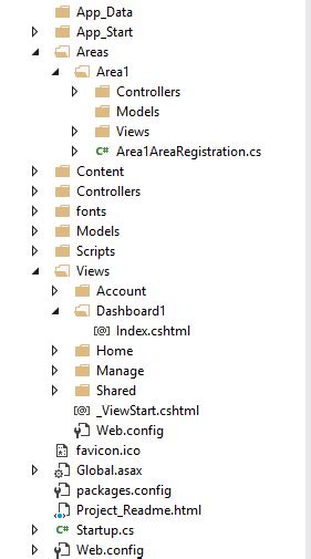 Angular Routing With Asp Net Mvc Dynamic Menu Web Api Stack Overflow