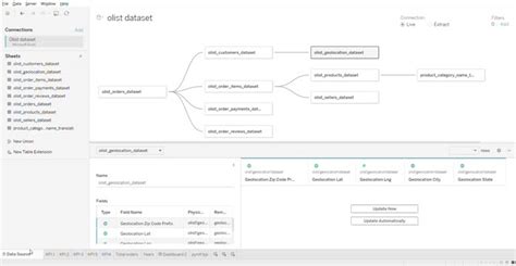 Dataanalysis Opportunity Project Msexcel Dashboard Dataanalyst Kumari Shivangi