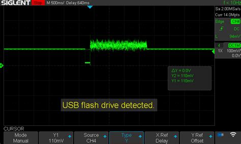 Why Is There A Dac Output Value When Its Not Used R Embedded