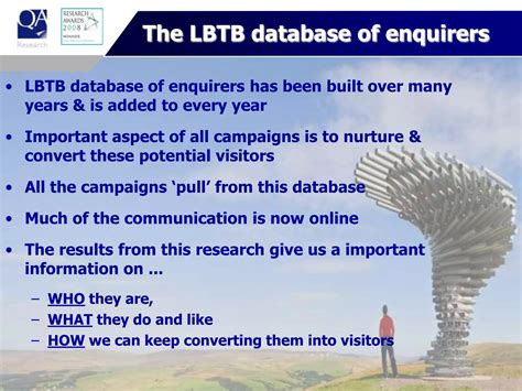 QA Research Presentations PPTX