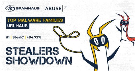 Spamhaus Technology Ltd On Linkedin Malware Urlhaus Threatintelligence