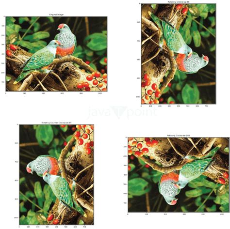 Affine Transformation In Python Tpoint Tech