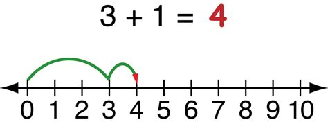 Excel Math 42912 5612