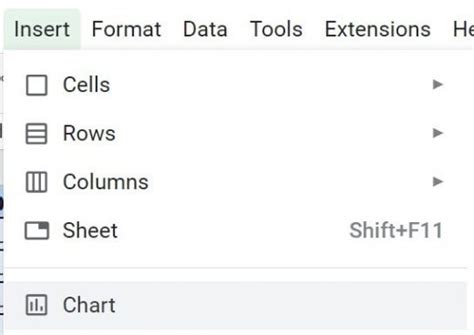 How To Make A Table Chart In Google Sheets