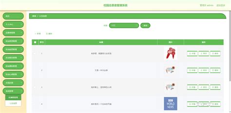 Github Huaaweicodecampus Volunteer Management System 2 Based On Springboot 基于springboot的校园志愿