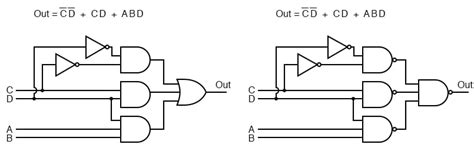 Minterm Vs Maxterm Solution Karnaugh Mapping Electronics Textbook