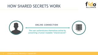 Introduction To FIDO Biometric Authentication PPT