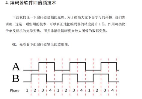 Freertos 小车开发笔记 2 编码电机使用d153b Csdn博客