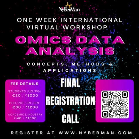 nyberman bioinformatics on linkedin bioinformaticsworkshop careerboost professionaldevelopment…