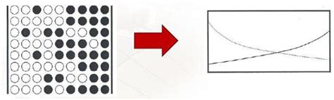 Figure 1 From Buckling Analysis Of Functionally Graded Carbon Nanotubes