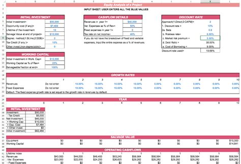 Capital Expenditure Template Excel