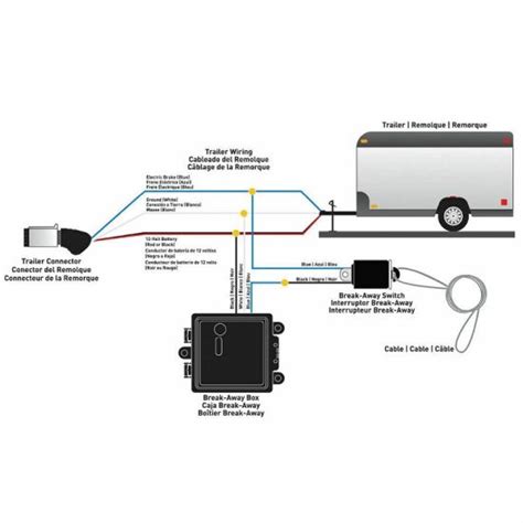 Electric Trailer Brakes Breakaway Wiring Diagram Circuit Diagram