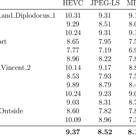 Functional Diagram Of The Mrp Algorithm Download Scientific Diagram