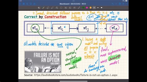 Hd Eecs3342 W23 2023 01 12 Introduction Youtube