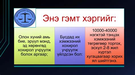 Өмчлөх эрхийн эсрэг гэмт хэрэг Pptx