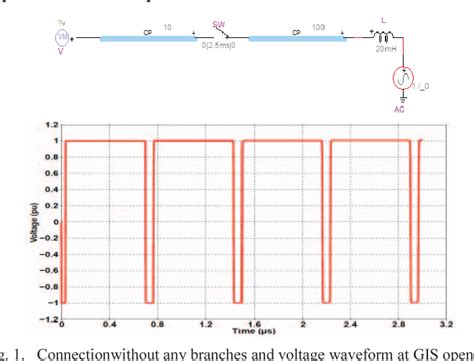 Figure 1 From Suppressing Resonance In Transformer Winding Under Very Fast Transient Overvoltage