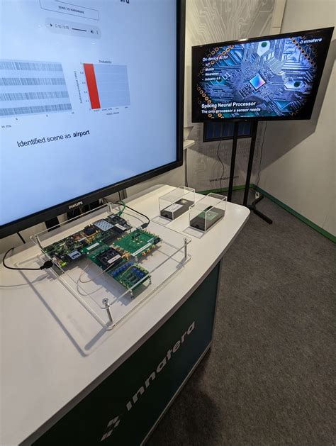 Sumeet Kumar On Linkedin Mwc2023 Mwc Mwcbarcelona Neuromorphic