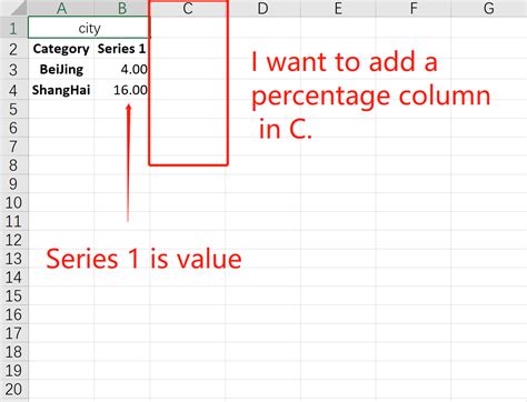 Highcharts There Are Two Columns After Exporting Xlsexceli Want To Add Another Column