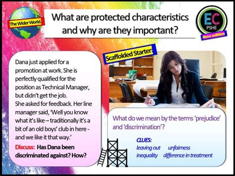 The Equality Act 2010 Teaching Resources