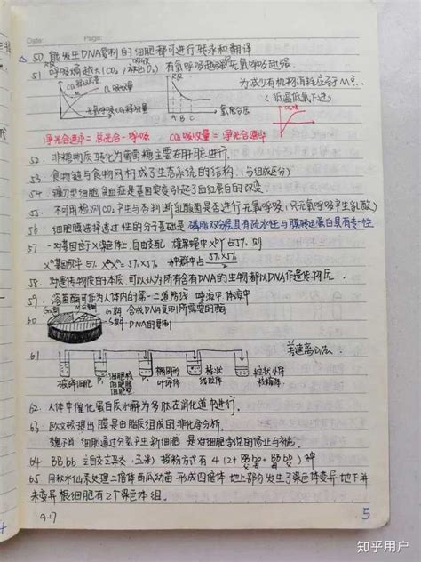 如何在高三一轮攻破生物瓶颈？ 知乎