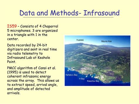 Ppt Observations And Modeling Of Infrasound Produced By Ocean Waves