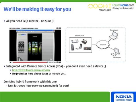 Qt For Stack Overflow Developer Conference Ppt